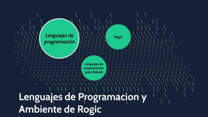 Ambiente Gráfico de Rogic by Ar3 on Prezi