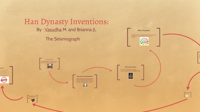 Han Dynasty Inventions: by Vasudha M. on Prezi