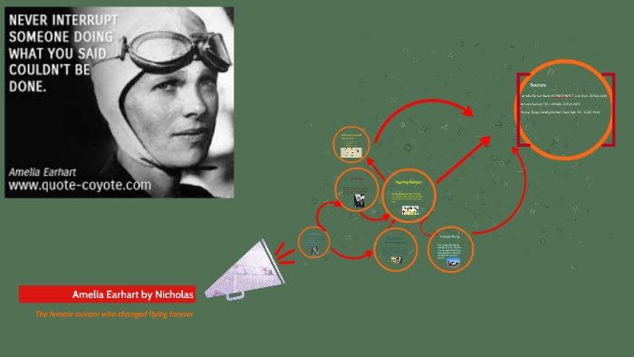 Amelia Earhart by Nicholas Wesseling on Prezi