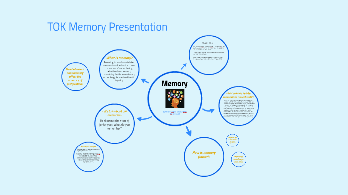 TOK Memory Presentation by murphy rief