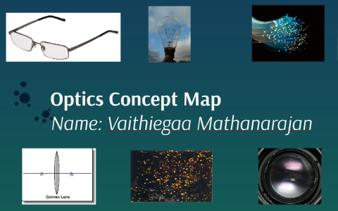 Optics Concept Map by Vaithiegaa Mathanarajan on Prezi