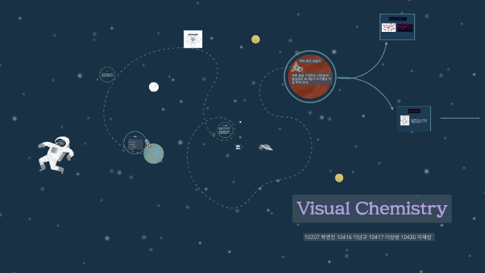 Visual Chemistry by 상현 이 on Prezi
