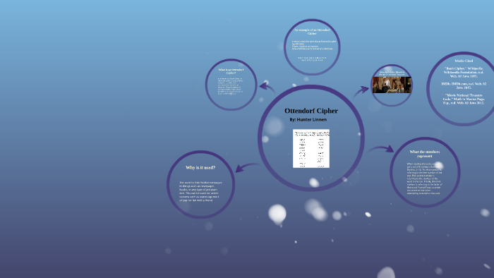Ottendorf Cipher by Hunter Linnen on Prezi