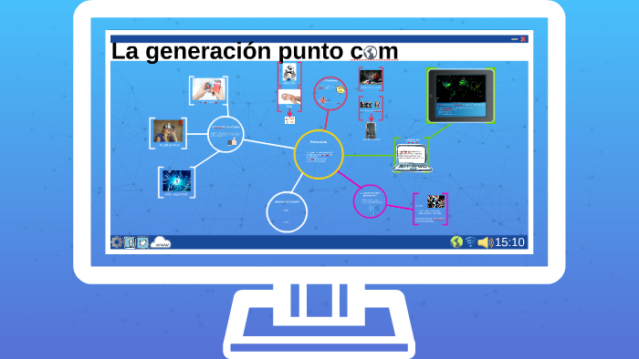 La generación punto com by Timo Haas on Prezi