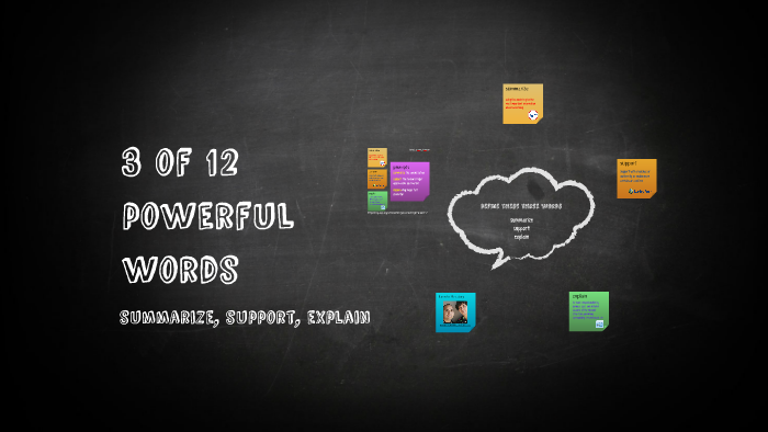 12 powerful words by on Prezi