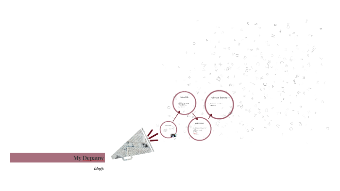 My Depauw by isabel niu on Prezi