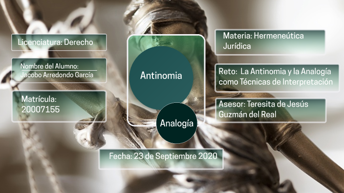 La Antinomia y la Analogía como Técnicas de Interpretación by jacobo ...