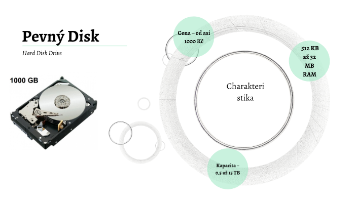 Pevný disk by David Markvart on Prezi