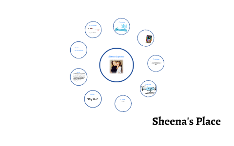 Sheena Carpenter by Martine Lloyd on Prezi