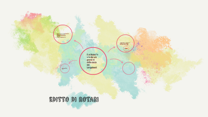 EDITTO DI ROTARI by Fabrizio Actis on Prezi