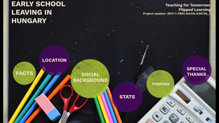 Erasmus Teaching For Tomorrow Flipped Learning By Aniko Kovacs On Prezi