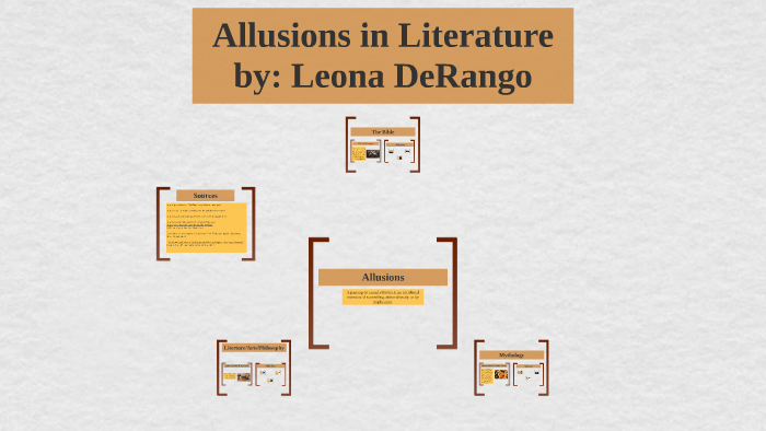 Allusions in Literature by on Prezi