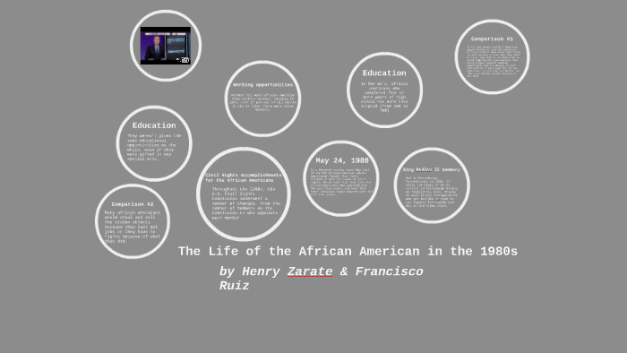 The Life of the African American in the 1980s by Fences Project on Prezi