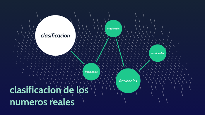clasificacion de numeros reales by Jahir Baque on Prezi