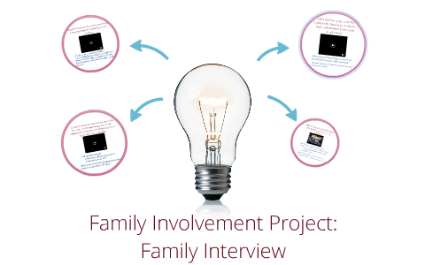 Family Interview Project by Lauren Healer