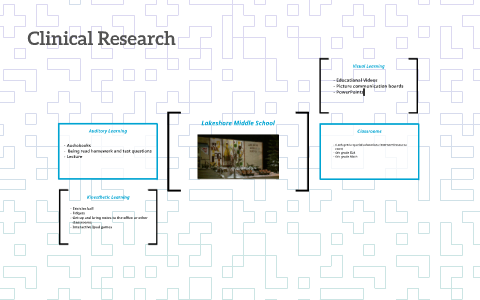 Clinical Research by Emily Hengst on Prezi
