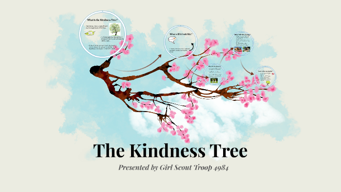 The Kindness Tree by Olivia Aghabi on Prezi