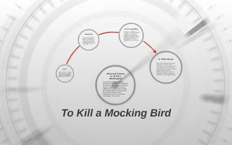 Universal Themes in To Kill a Mocking Bird by Tristan Myers on Prezi