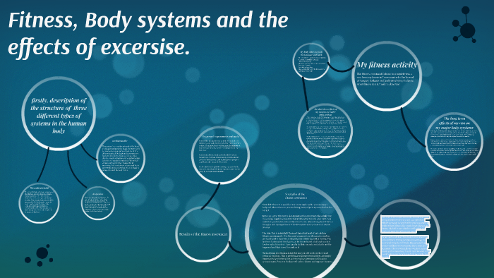 fitness, body systems and the effects of excersise by Ben Waldron on Prezi