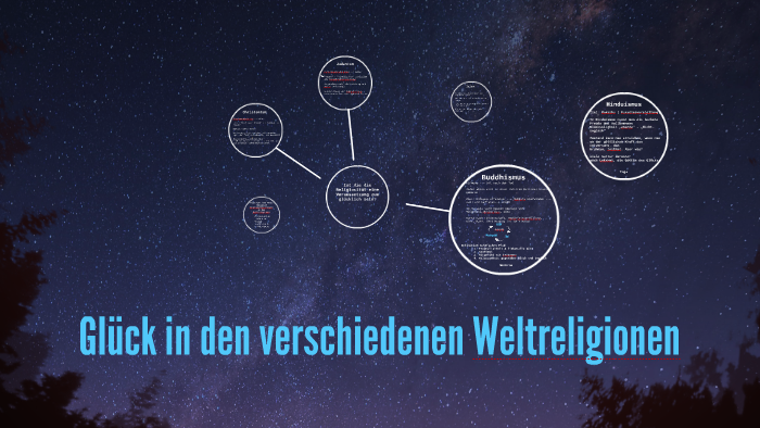 Glück in den verschiedenen Weltreligionen by yara keyah on Prezi