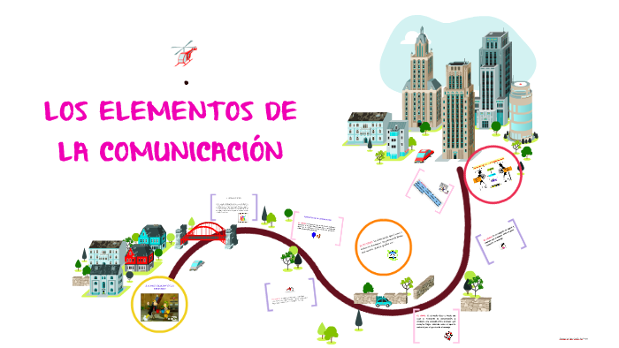 LOS ELEMENTOS DE LA COMUNICACIÓN by VANESSA QUISPE on Prezi