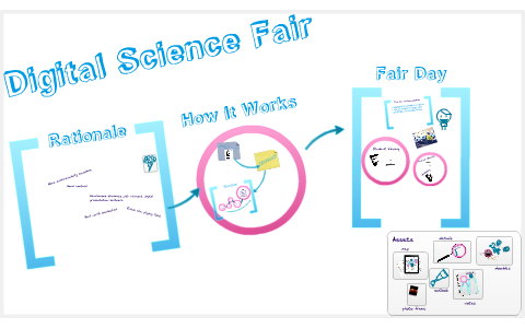 Digital Science Fair by Erica Deakins on Prezi