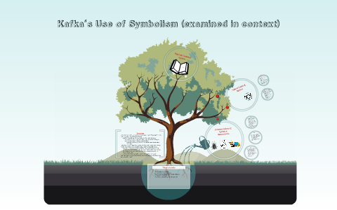 Kafka's Use of Symbolism by Julia Quinones on Prezi