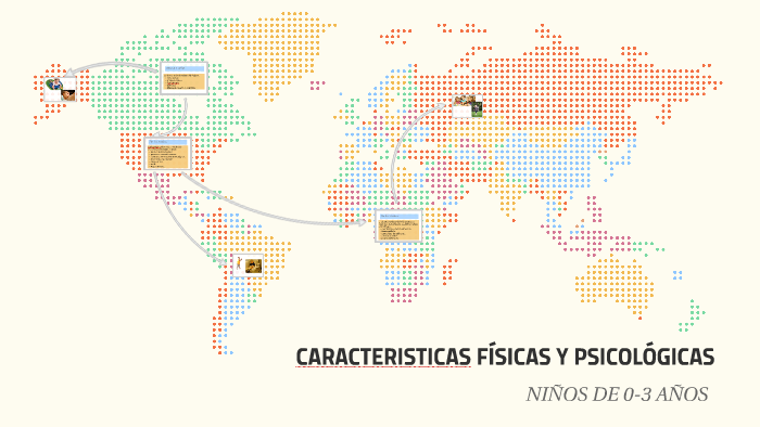 CARACTERISTICAS FISICAS Y PSICOLOGICAS by Brainer Andres Flores Sanchez ...