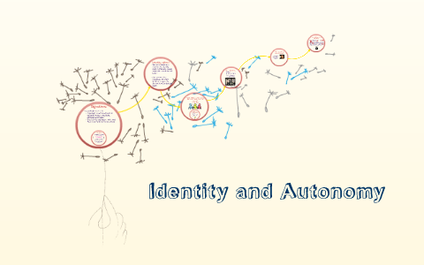 Identity and Autonomy by Rita Suleyman on Prezi