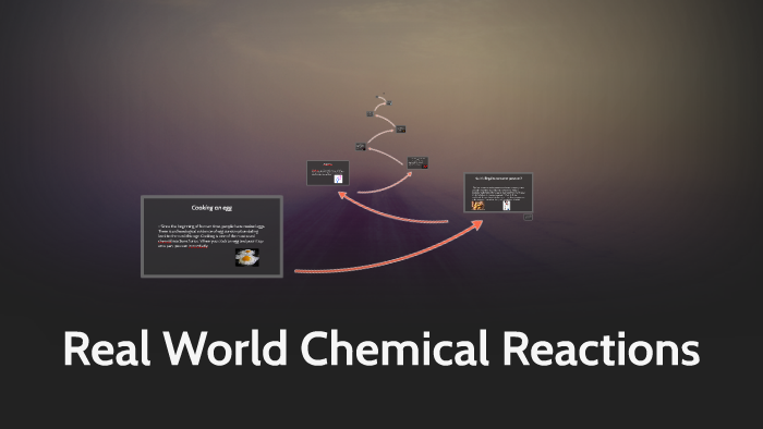 Real World Chemical Reactions by Alyssa Herrera on Prezi