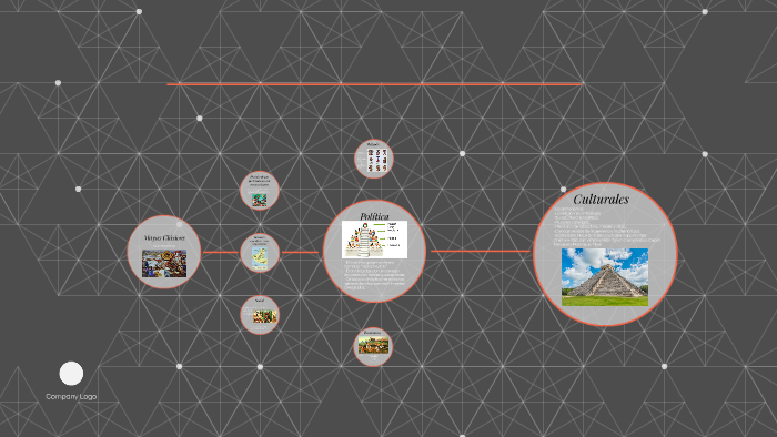 Mayas Clasicos by lucy benavides on Prezi
