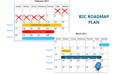 B2C Roadmap Plan (Calendar) by Simon Hodgkinson on Prezi