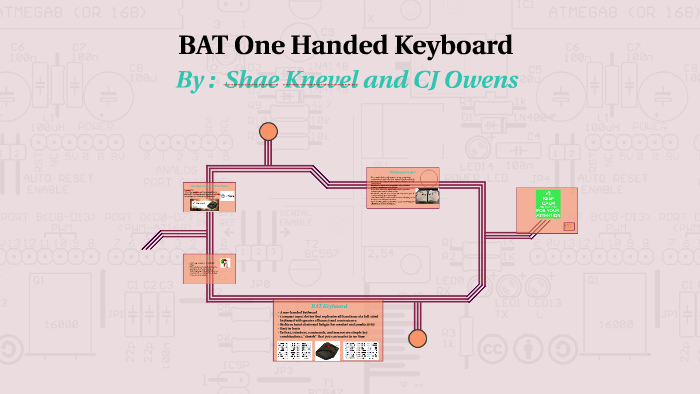 BAT Keyboard by Shae-Lynn Knevel on Prezi