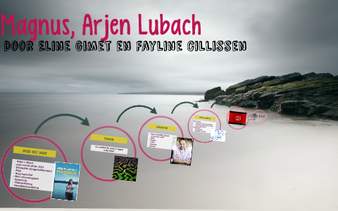 Magnus, Arjen Lubach by fay cillissen on Prezi