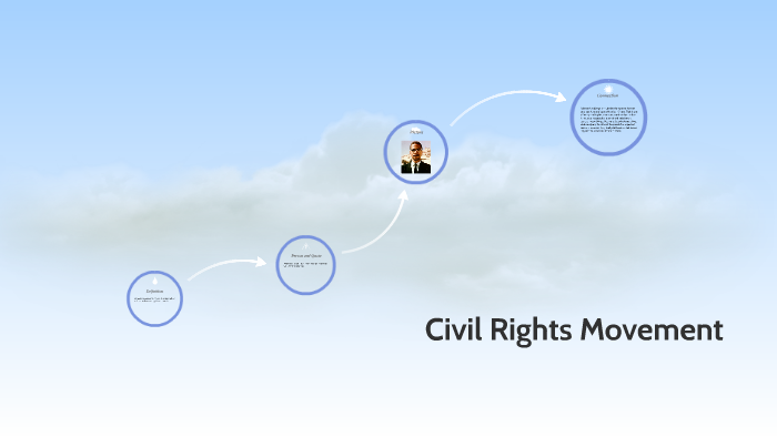 Civil Rights Movement by Derek House on Prezi