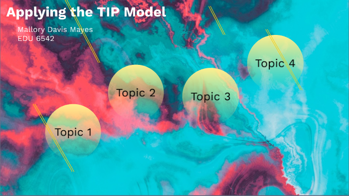 Applying the TIP Model by Mallory Mayes (student) on Prezi