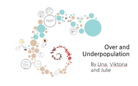Overpopulation and Underpopulation by sunniva reitan on Prezi