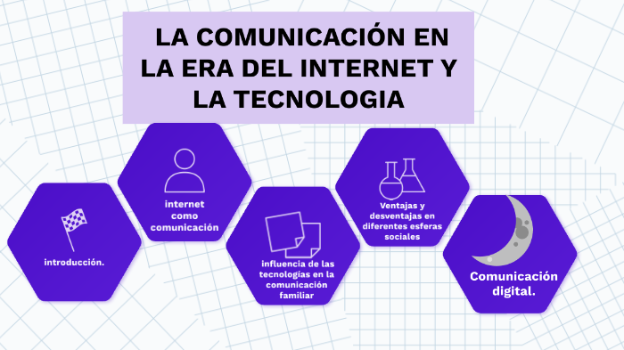 LA COMUNICACIÓN EN LA ERA DEL INTERNET Y LA TECNOLOGIA by Maraí ...