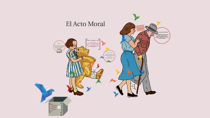 El Acto Moral by Ramsses Bustamante Romero on Prezi