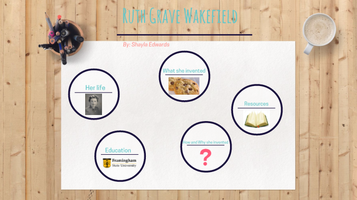 Ruth Graves Wakefield by Shayla Edwards on Prezi