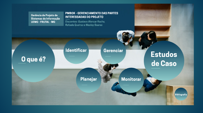 PMBOK - Gerenciamento das partes interessadas do projeto by Wesley ...