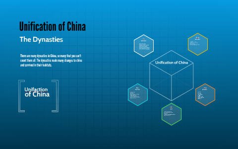 Unification of China by Casey Carson on Prezi