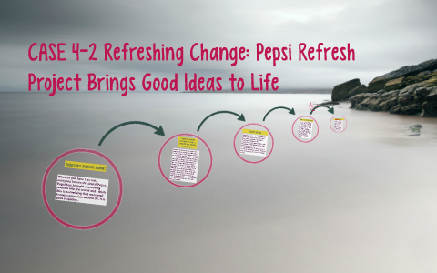 CASE 4-2 Refreshing Change: Pepsi Refresh Project Brings Goo by Emily ...