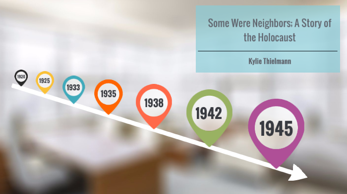 Some Were Neighbors; A Story About The Holocaust by Kylie Thielmann on ...