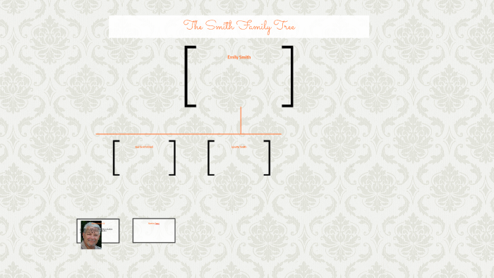 The Smith Family Tree by Emily Smith on Prezi