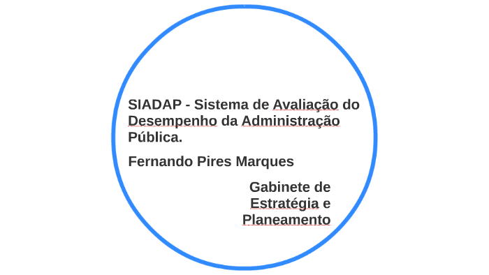 SIADAP - Sistema de Avaliação do Desempenho da Administraçã by Fernando ...
