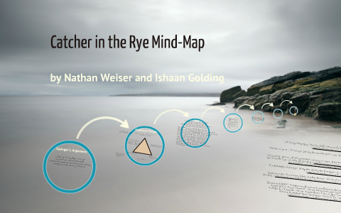 catcher in the rye mindmap by Ishaan Golding on Prezi