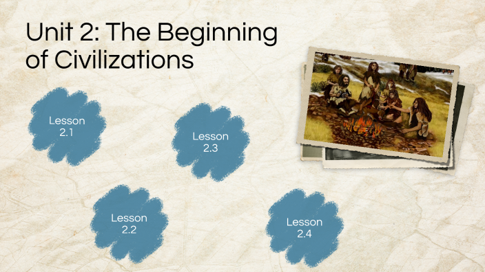 Unit 2: The Beginning of Civilizations by Fariha Muhammad on Prezi