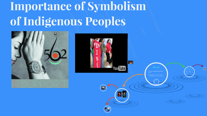 Importance of Symbolism of Indigenous Peoples by on Prezi