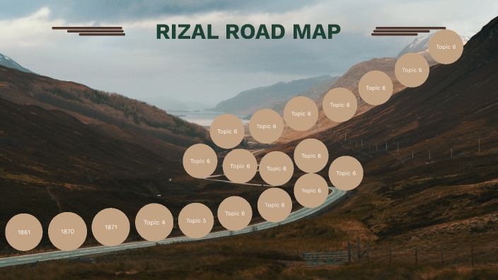 RIZAL ROAD MAP by Miles Louella on Prezi